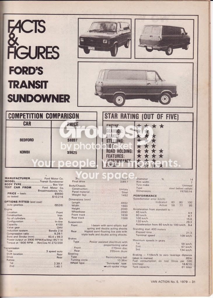 Ford Transit Forum • View topic - Transit Sundowners