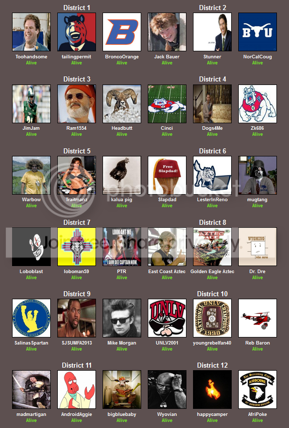 OT - MWC Hunger Games Edition: Mike Morgan Wins! - MWC Sports Forum ...